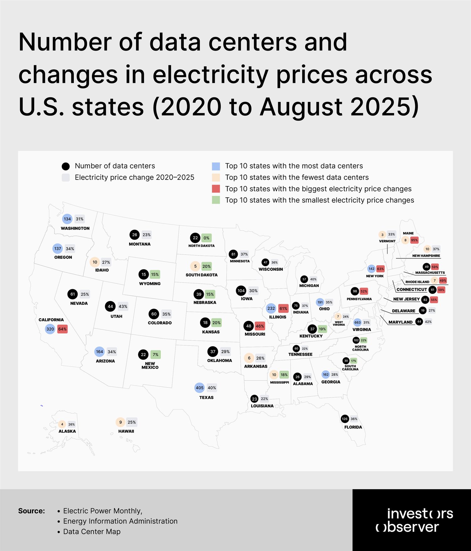 U.S. data centers and your electricity bill: mapping the state-by-state ...